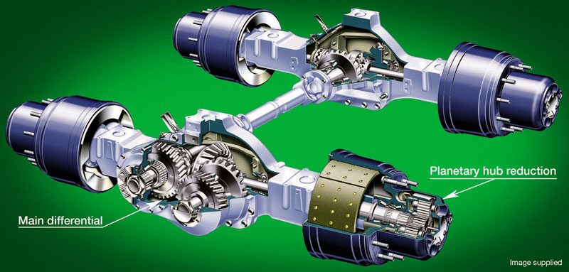 DOUBLE REDUCTION IN THE DUST - NZ Trucking