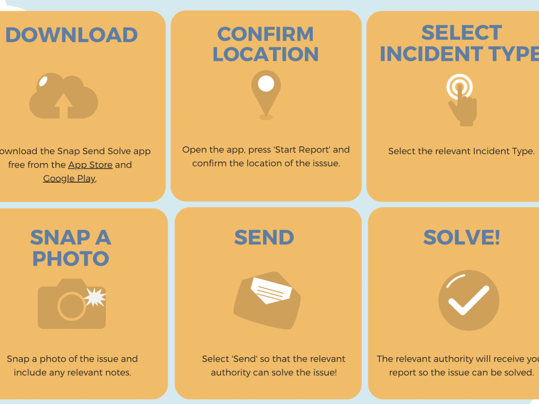 NRC launches Snap Send Solve app - NZ Trucking