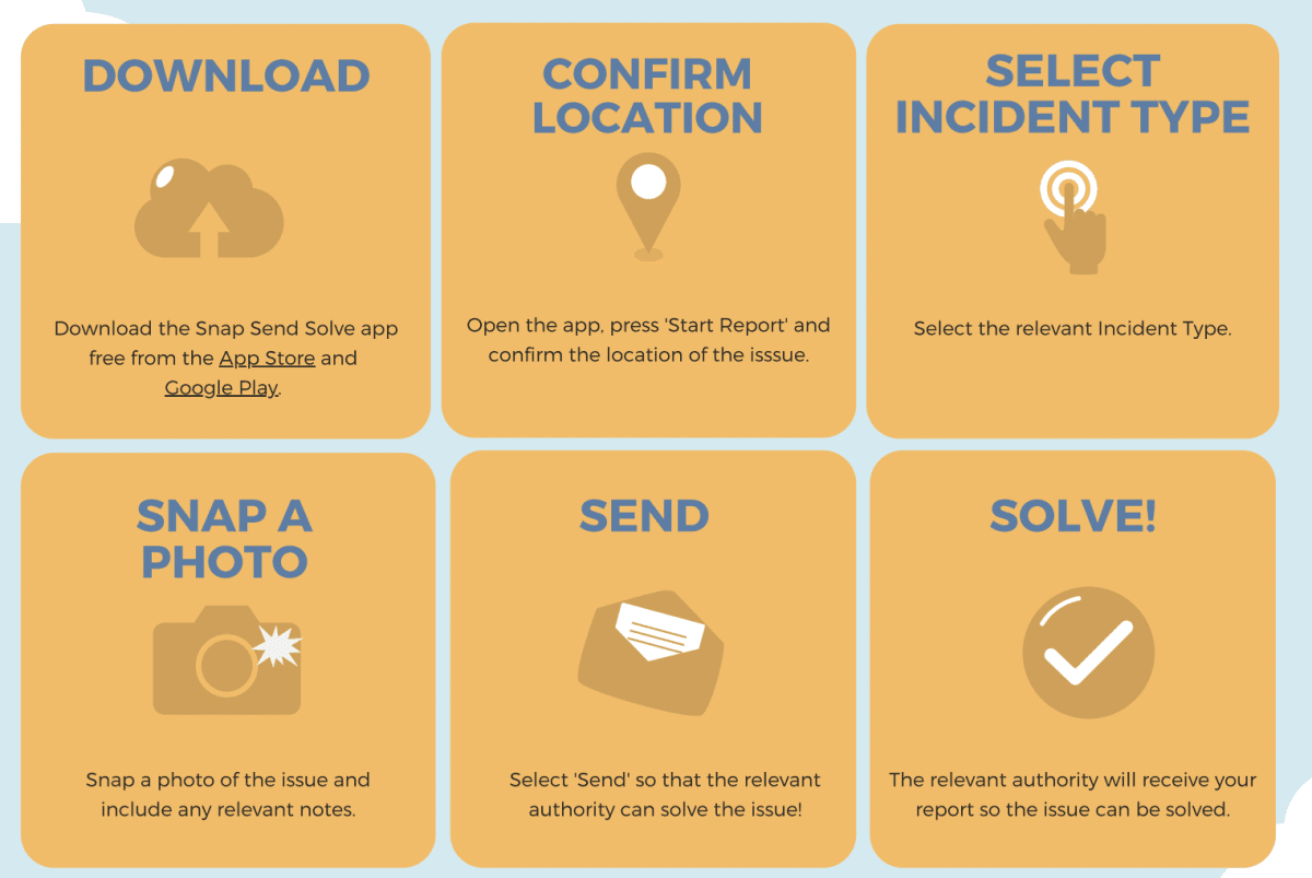 NRC launches Snap Send Solve app - NZ Trucking